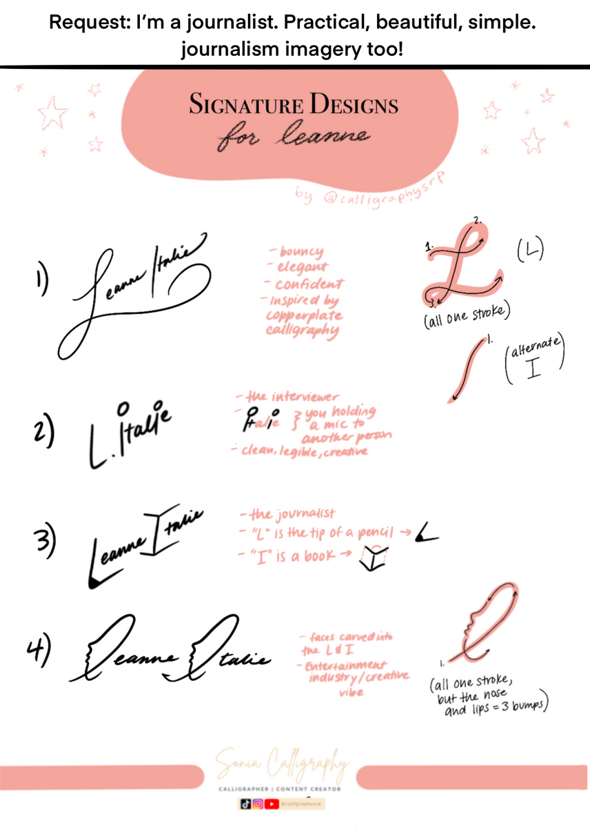 Signature Design Set: 3+ Signatures for your name! – Sonia Calligraphy